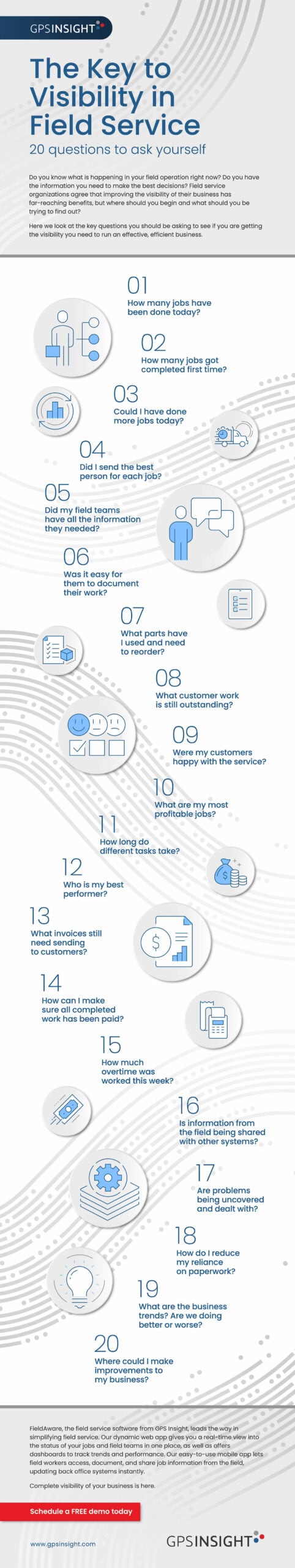 The Key to Visibility in Field Service • GPS Insight